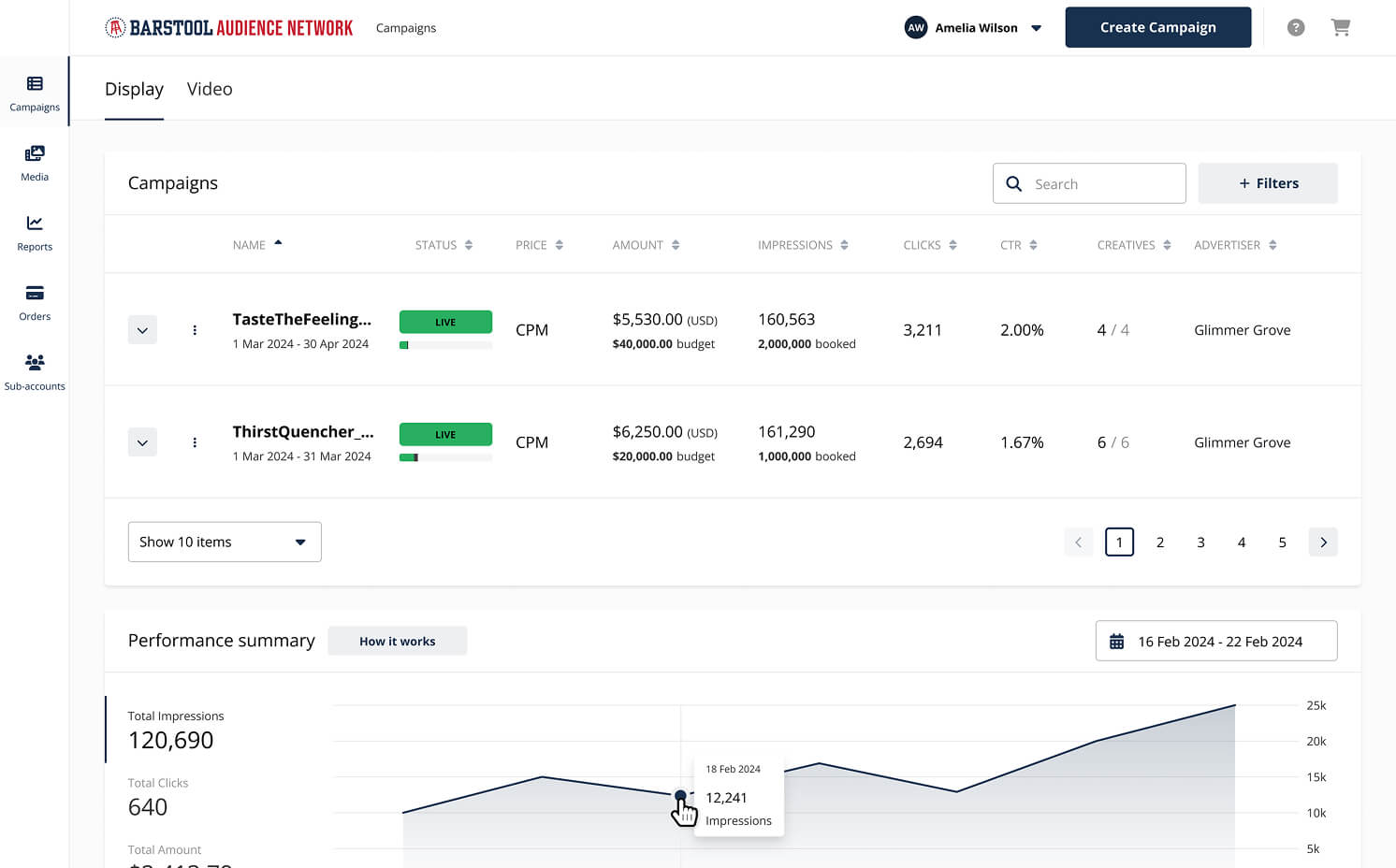 Barstool Audience Network